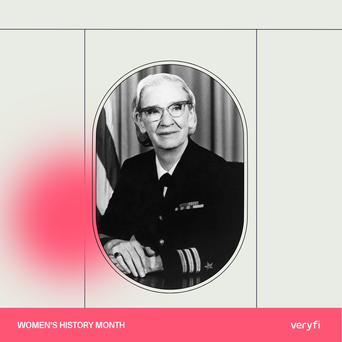 2023 Women's History Month | Veryfi