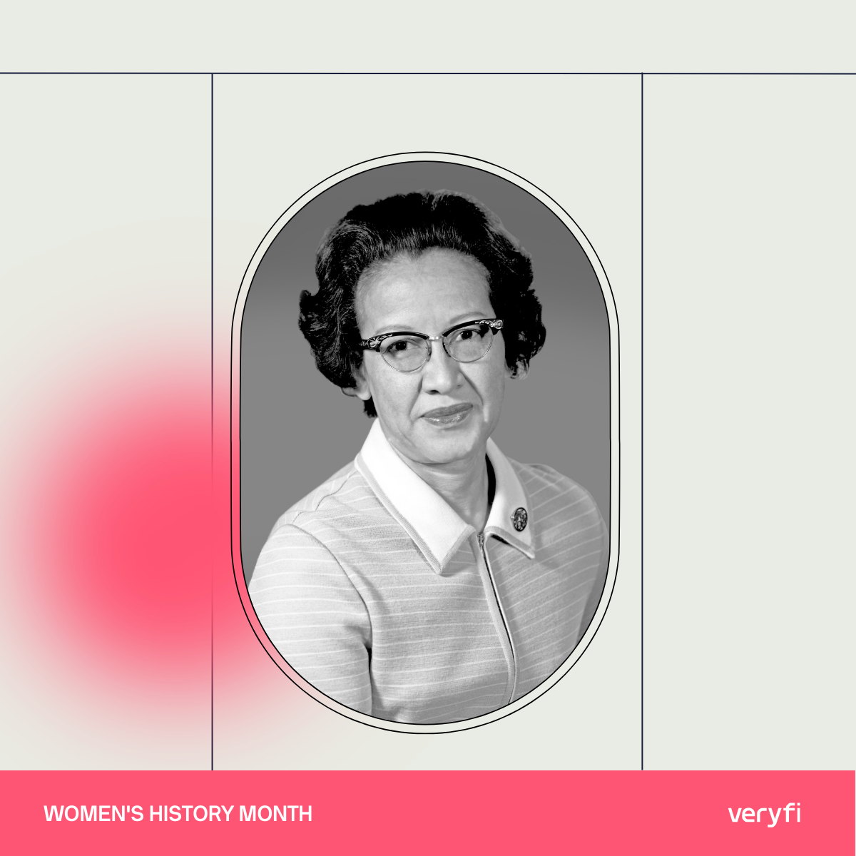 2023 Women's History Month | Veryfi