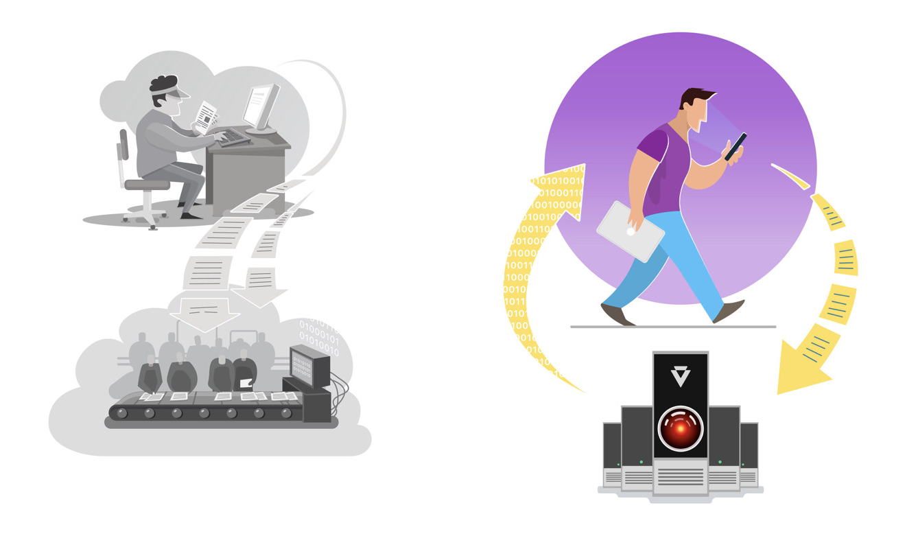 Who is spying on your data?